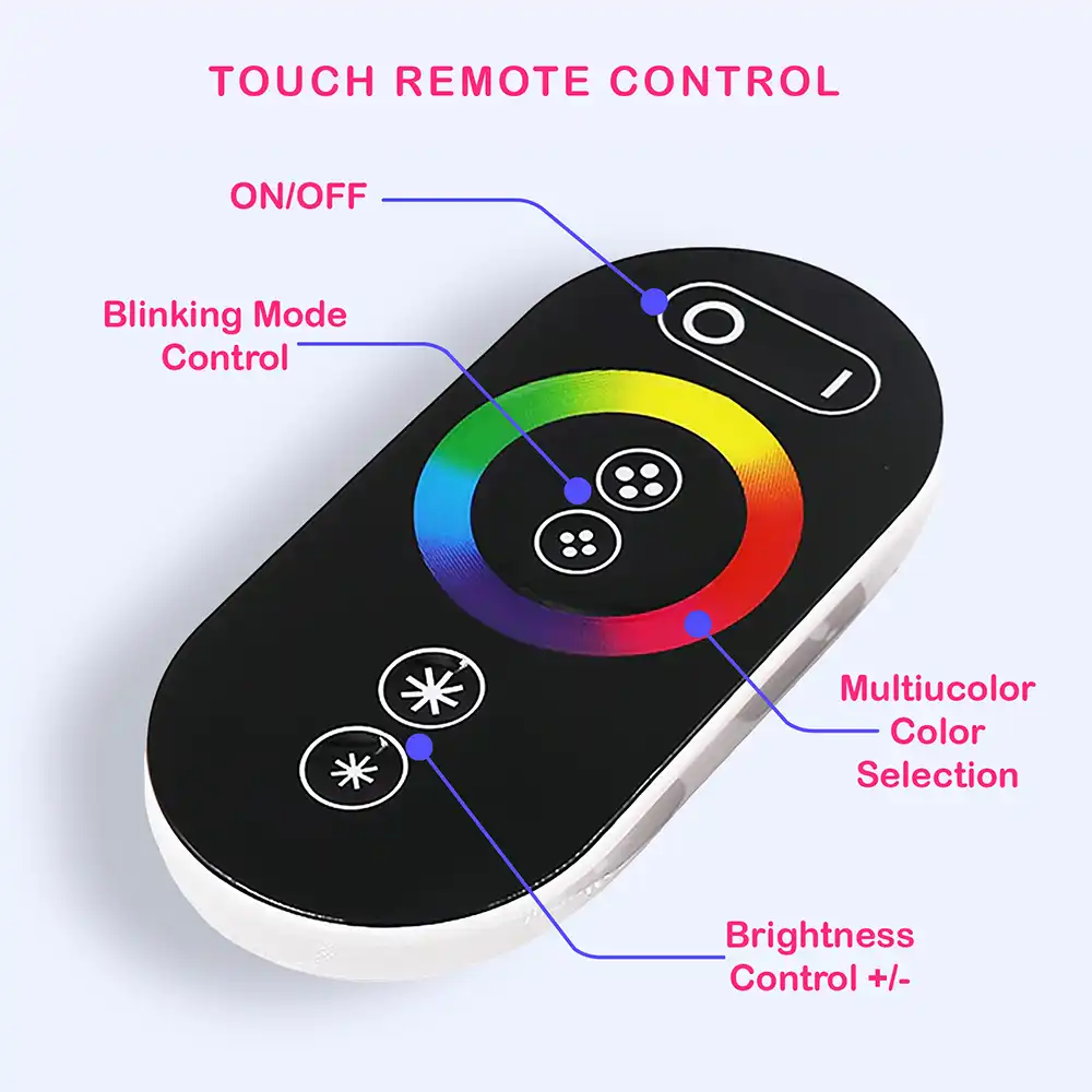 How to Use The Remote Control – Happywires
